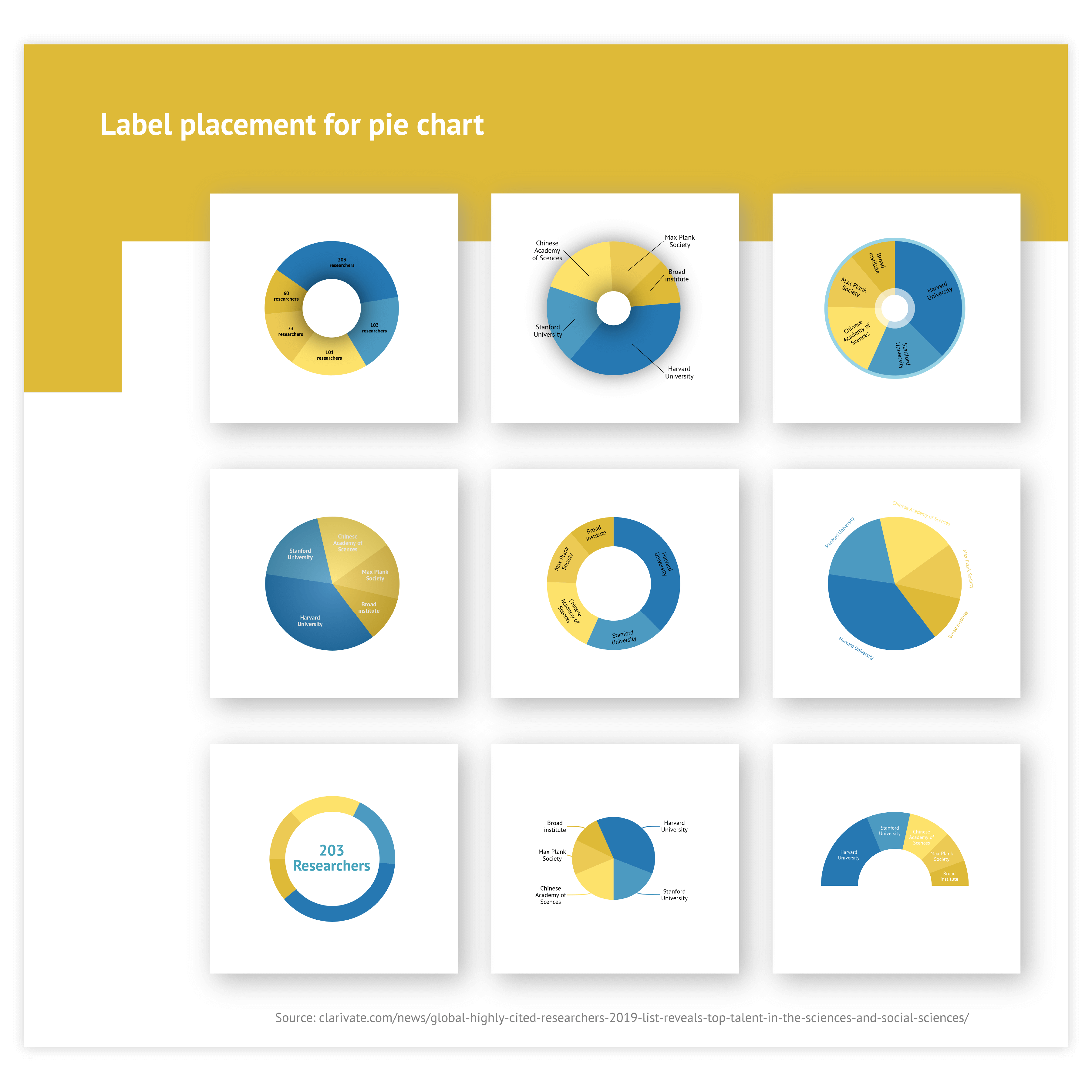 Pie Chart | Resources - Chart Library | Datylon Pie Chart | Resources - Chart Library | Datylon